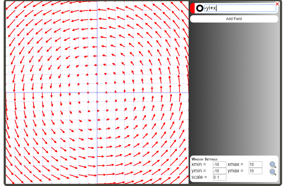 Solved 1.) Sketch the vector field F(x,y)= -yi+xj (a) | Chegg.com