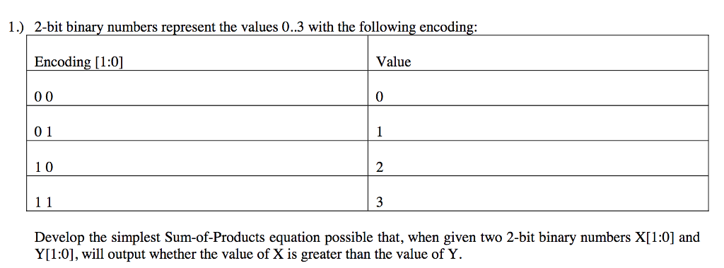 Solved 2.) Assume that we have already implemented the | Chegg.com