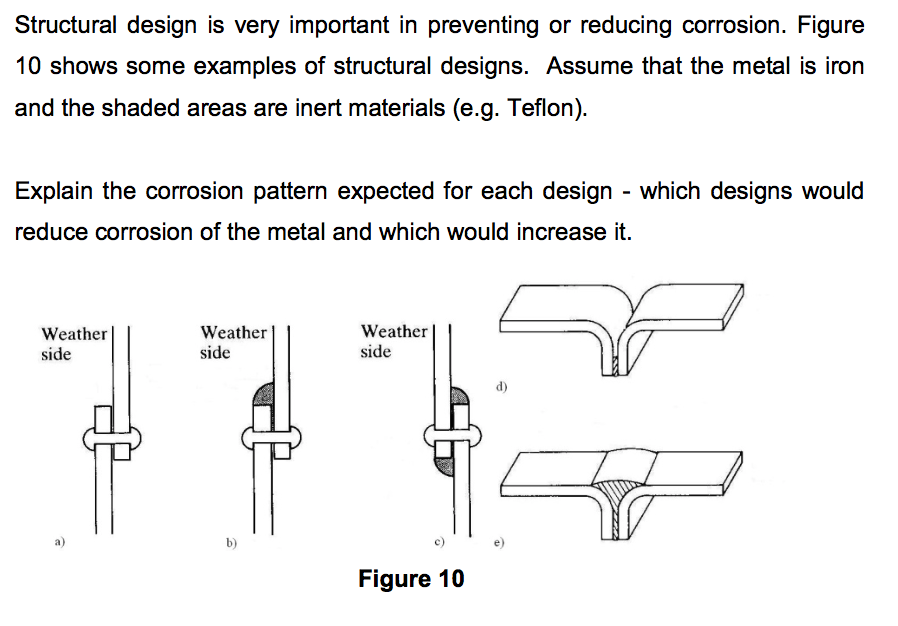 Solved Structural design is very important in preventing or | Chegg.com