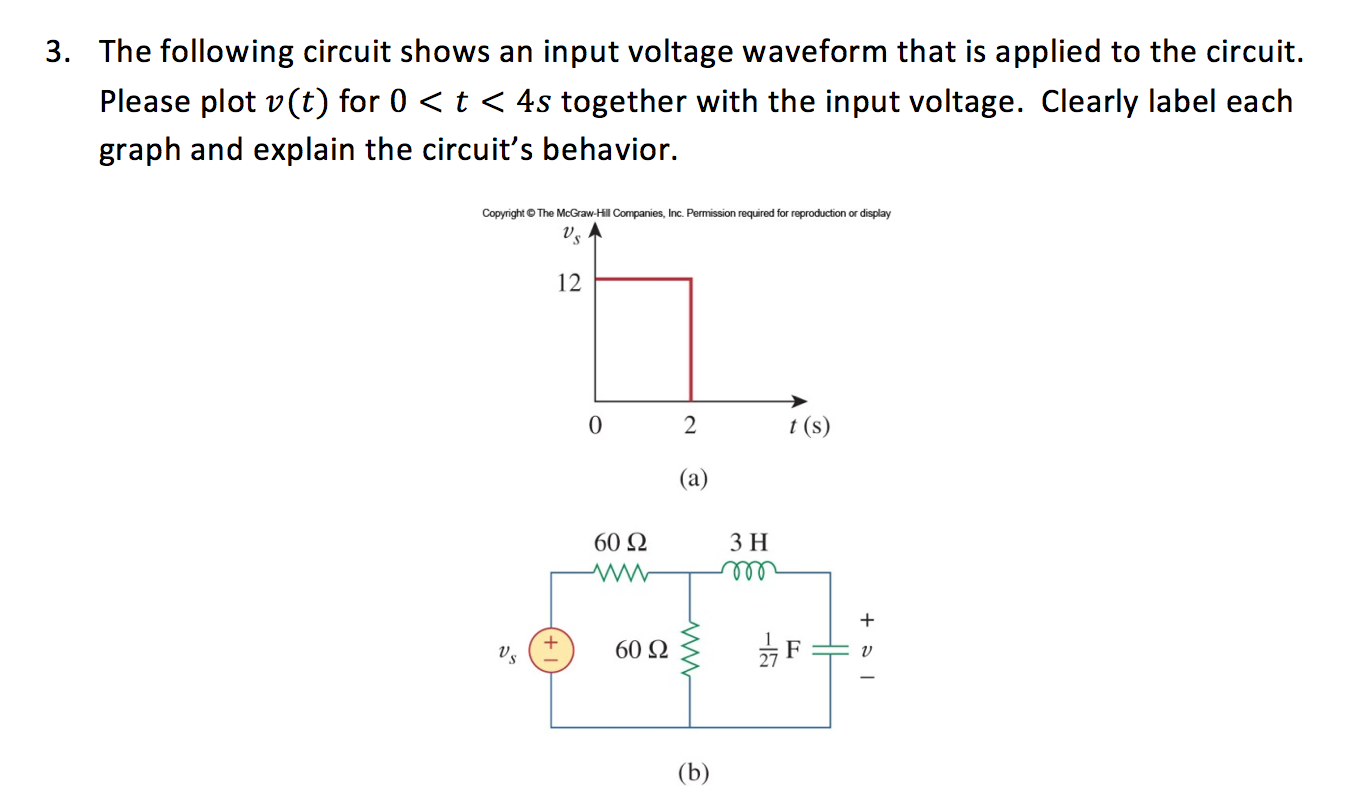Solved The following circuit shows an input voltage waveform | Chegg.com