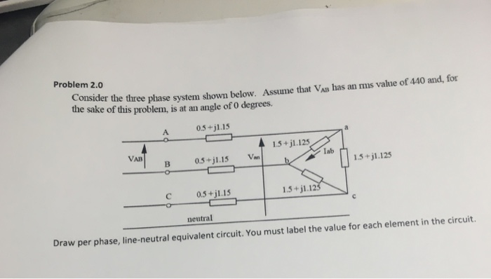 Solved Draw per phase, line neutral equivalent curcuit and | Chegg.com