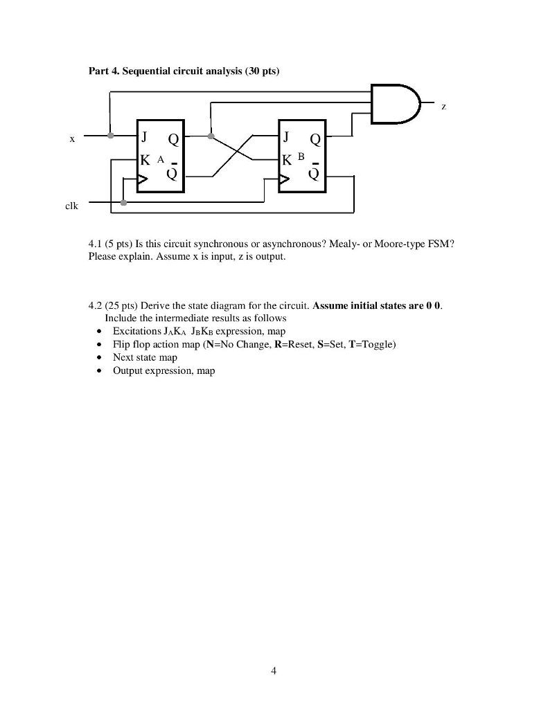 Solved Is this circuit synchronous or asynchronous? Mealy- | Chegg.com