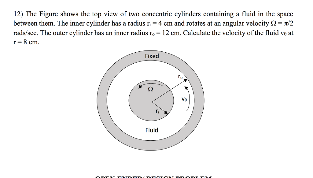 Solved 12) The Figure shows the top view of two concentric | Chegg.com