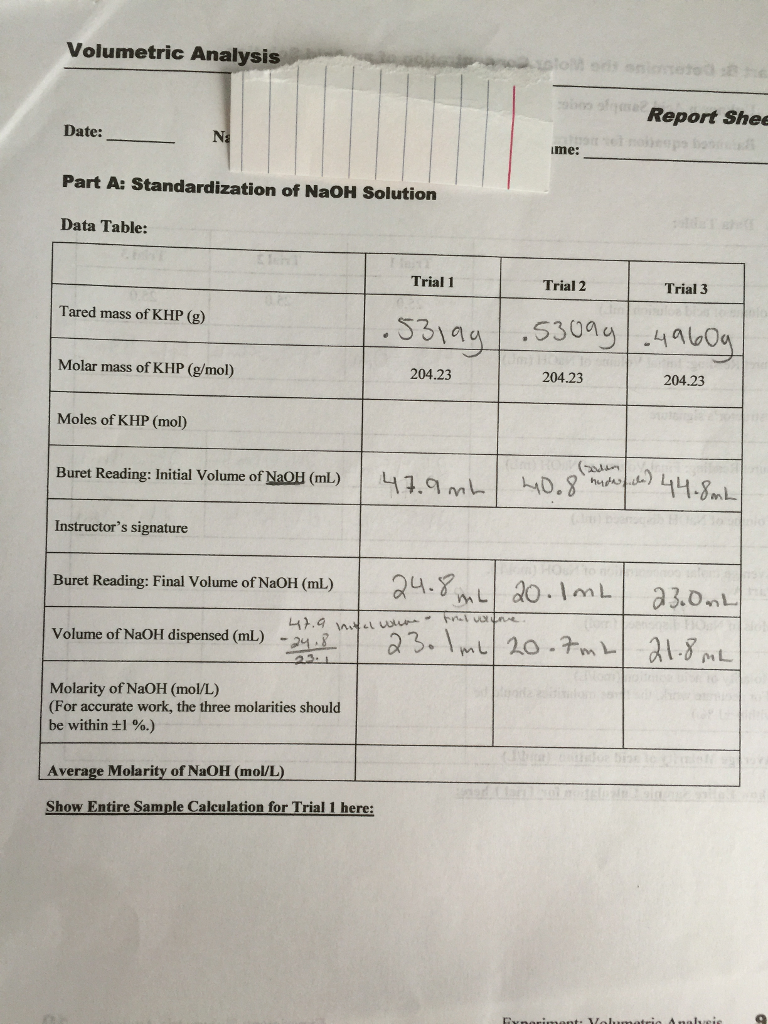 Volumetric Analysis Report Shee Date: ime: Part A: | Chegg.com