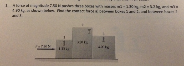 Solved A force of magnitude 7.50 N pushes three boxes with | Chegg.com