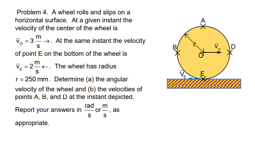 Solved Problem 4. A wheel rolls and slips on a horizontal | Chegg.com
