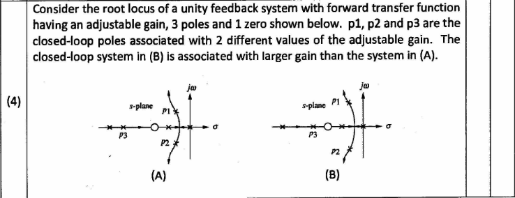 Solved T?F Consider a generic non-unity feedback system in | Chegg.com