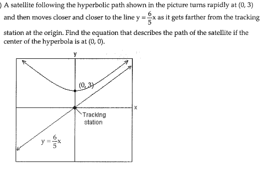 Solved A satellite following the hyperbolic path shown in | Chegg.com