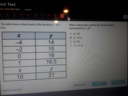 Solved nit Test nit Test Review Active The table shows | Chegg.com