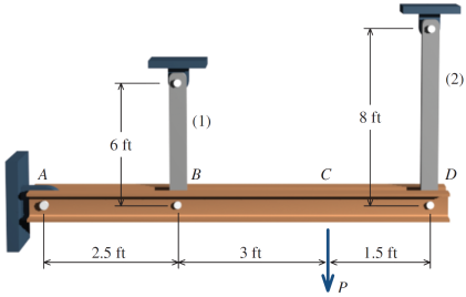 Solved A load P will be supported by a structure consisting | Chegg.com