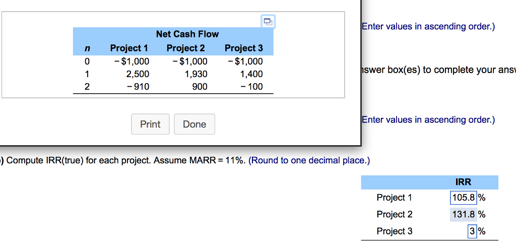 Solved Compute IRR(true) for each project. Assume MARR = 11 | Chegg.com