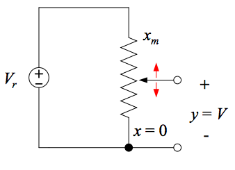 Solved A linear potentiometer is shown in the figure below, | Chegg.com