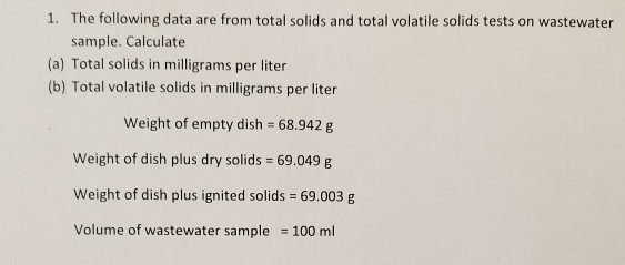Solved 1. The following data are from total solids and total | Chegg.com