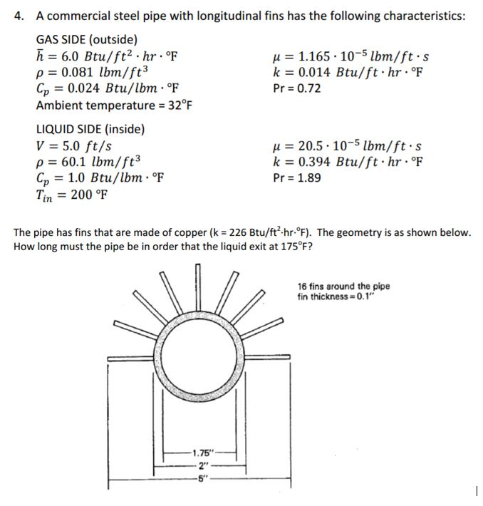 A commercial steel pipe with longitudinal fins has | Chegg.com