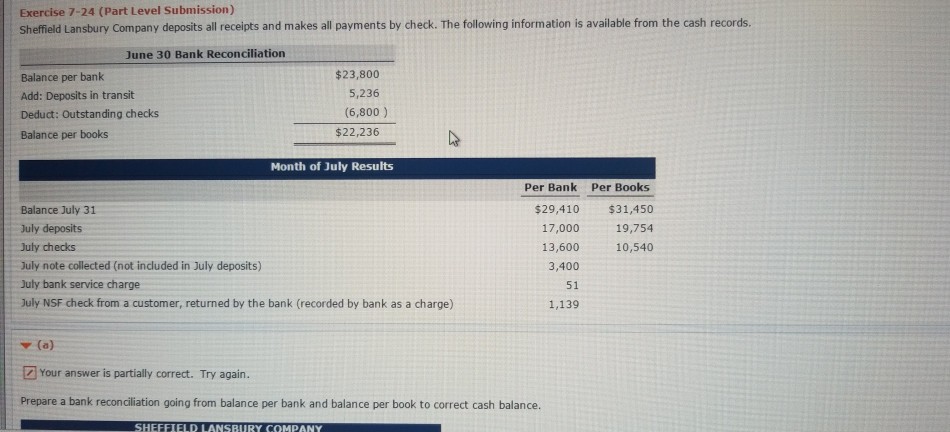 Solved Exercise 7-24 (Part Level Submission) Sheffield | Chegg.com