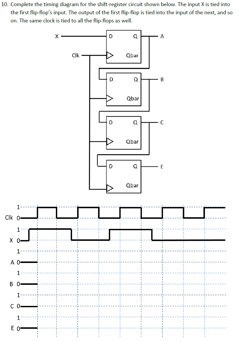 Solved Complete the timing diagram for the shift-register | Chegg.com