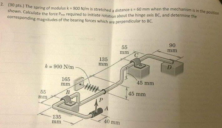 Solved 2. The spring of modulus k = 900 N/m is stretched a | Chegg.com