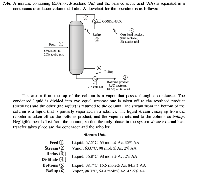 Solved 7.46. A mixture containing 65.0 mole% acetone (Ac) | Chegg.com