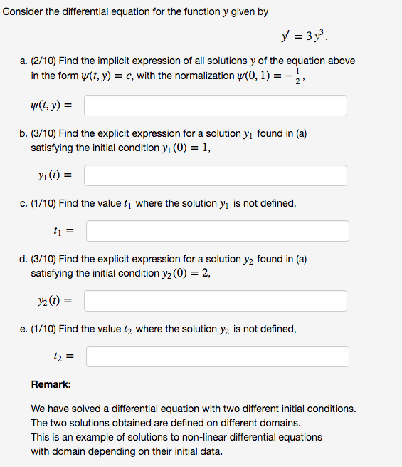 Solved Consider the differential equation for the function y | Chegg.com