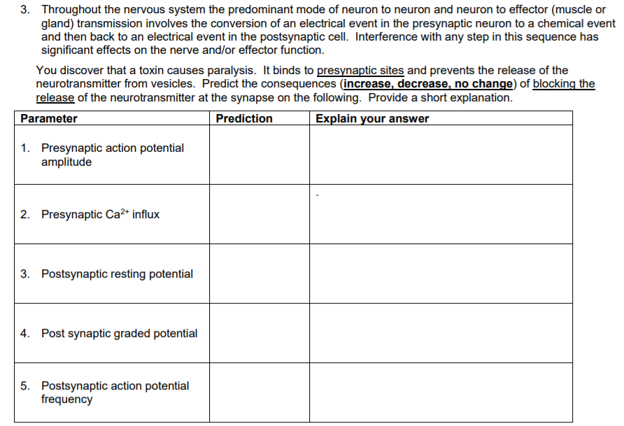 Anatomy And Physiology Archive | October 22, 2017 | Chegg.com