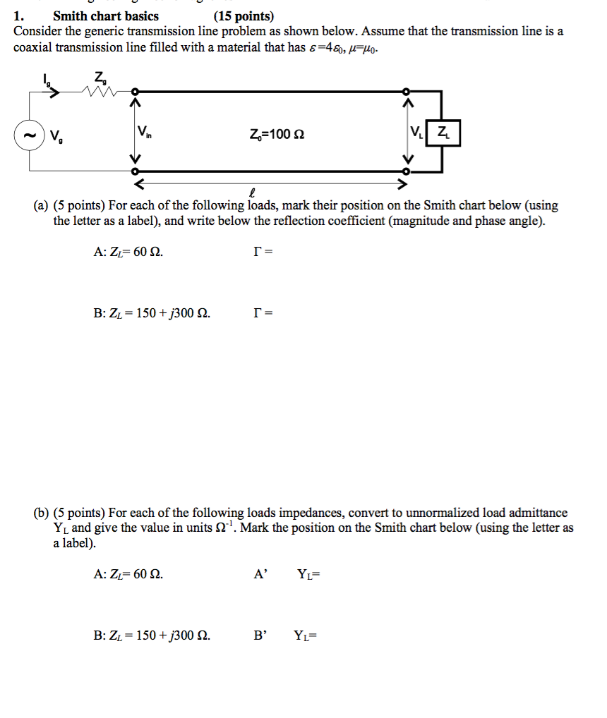 Solved Consider the generic transmission line problem as | Chegg.com