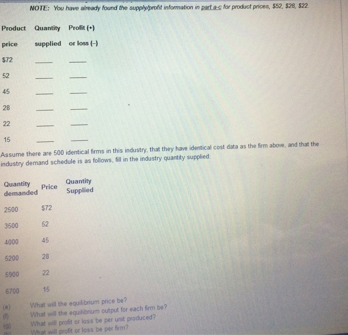 Solved 4. Assume a single firm in a purely competitive | Chegg.com