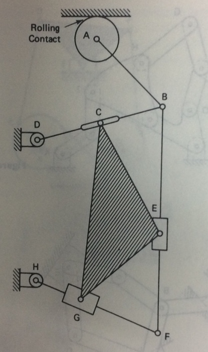 Solved: Output Slider LOL The Position Of The Blue Slider ... | Chegg.com