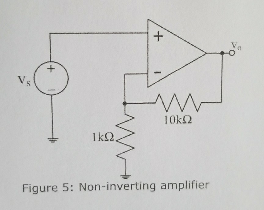 Solved 3. For the circuit shown in Figure 5, find the | Chegg.com