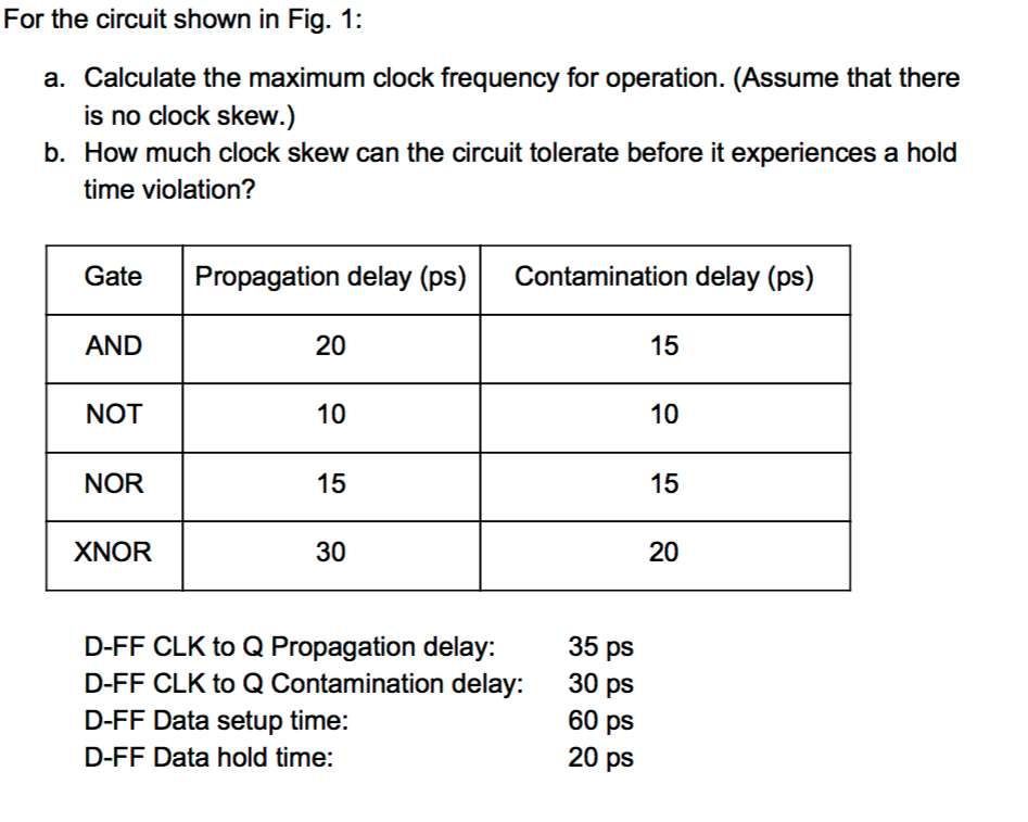 Solved For the circuit shown in Fig. 1: a. Calculate the | Chegg.com