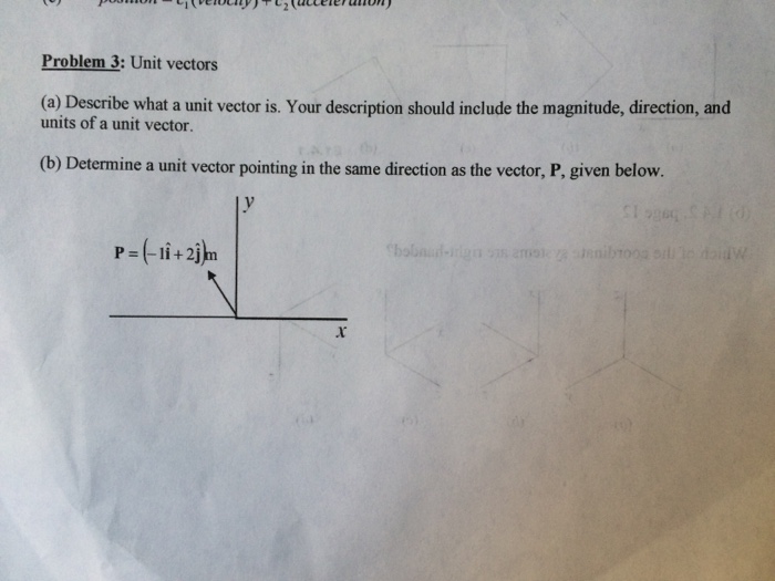 Solved Problem 3: Unit vectors (a) Describe what a unit | Chegg.com