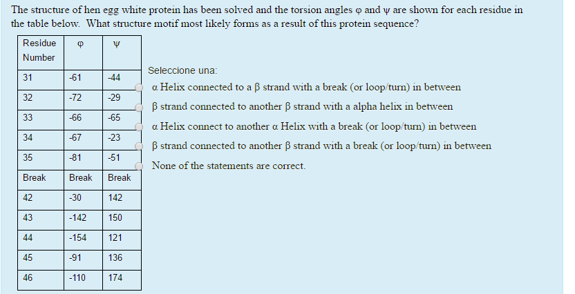 The structure of hen egg white protein has been | Chegg.com