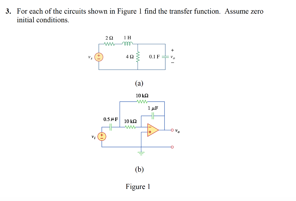 Solved 3. For each of the circuits shown in Figure 1 find | Chegg.com