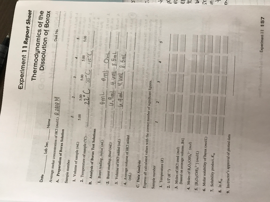 Solved Experiment 11 Report Sheet Thermodynamics of the | Chegg.com
