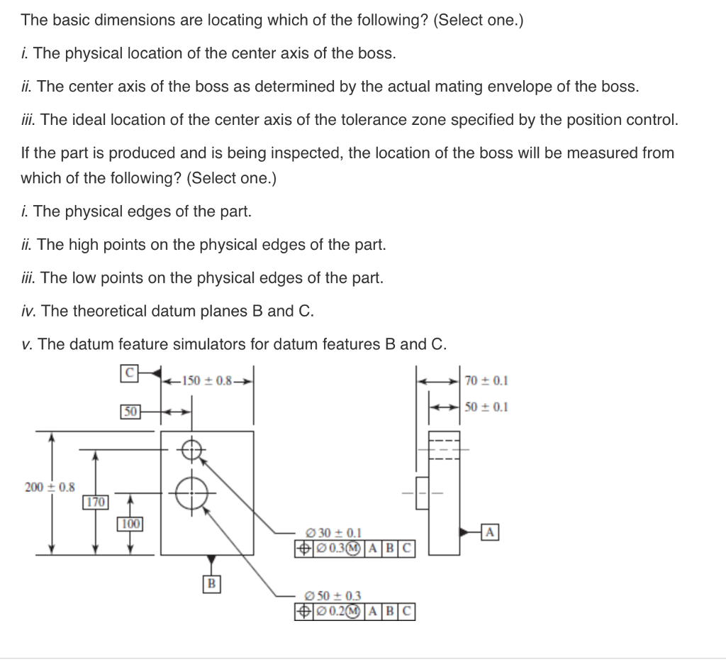 Solved For the part shown, the ideal position of the | Chegg.com
