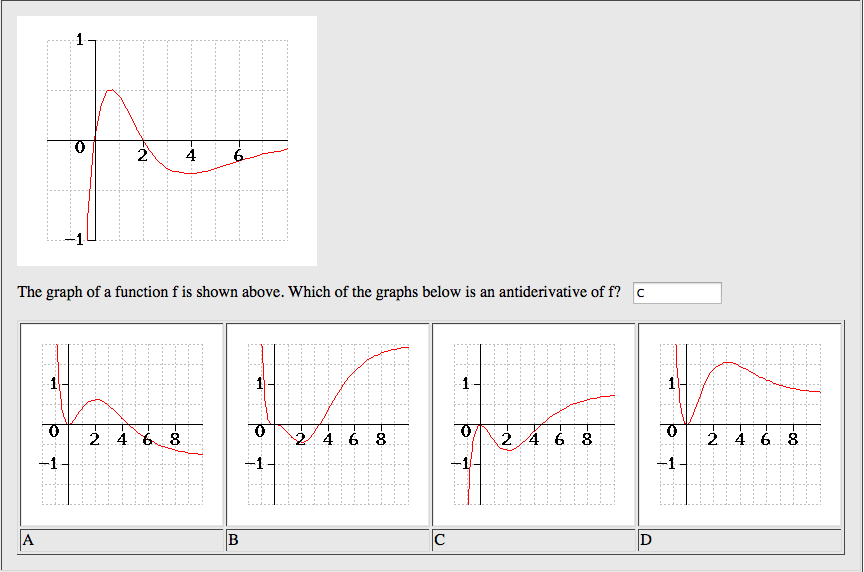 Solved f? C The graph of a function f is shown above. Which | Chegg.com