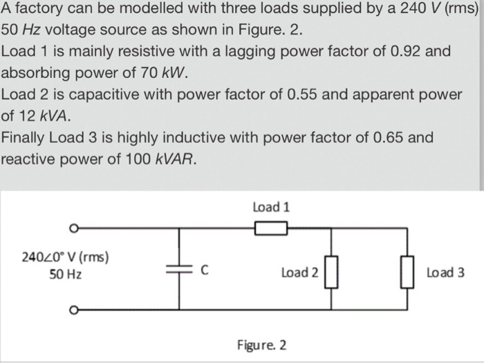 Solved A factory can be modeled with three loads supplied by | Chegg.com