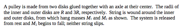 Solved A pulley is made from two disks glued together with | Chegg.com