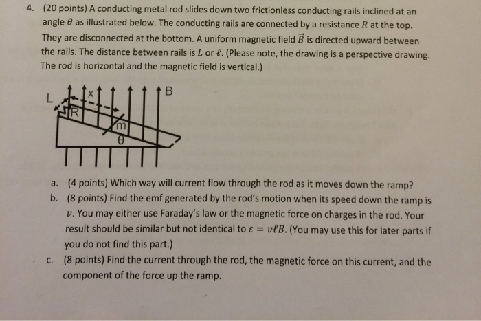 Solved A conducting metal rod slides down two frictionless | Chegg.com