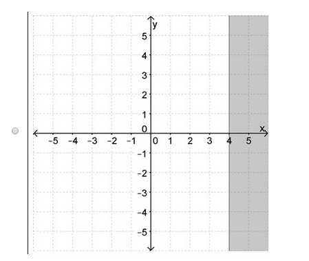 Solved 16. Mike and Kim invest $12,000 in equipment to print | Chegg.com