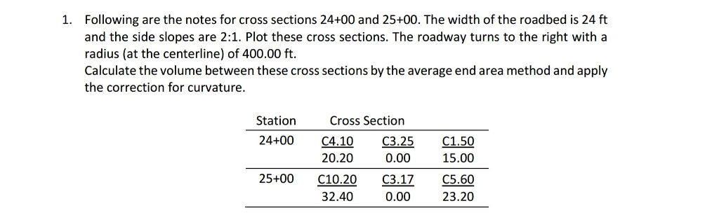 Solved Please show me the step by step calculation process. | Chegg.com