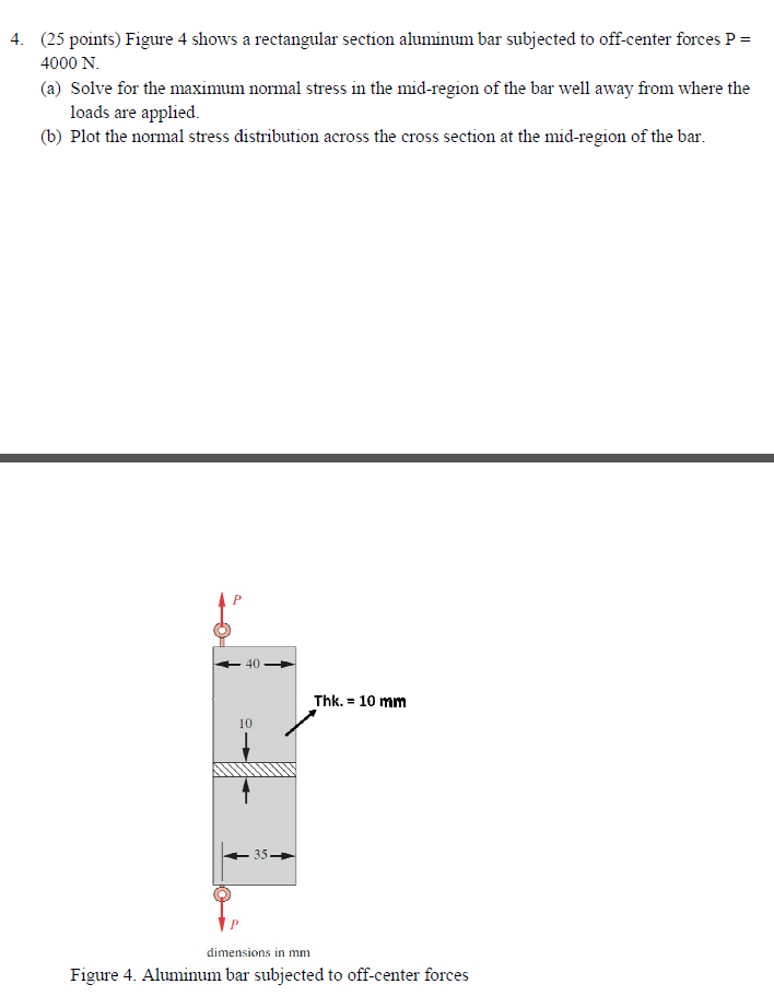 Solved 4. Figure 4 shows a rectangular section aluminum bar | Chegg.com