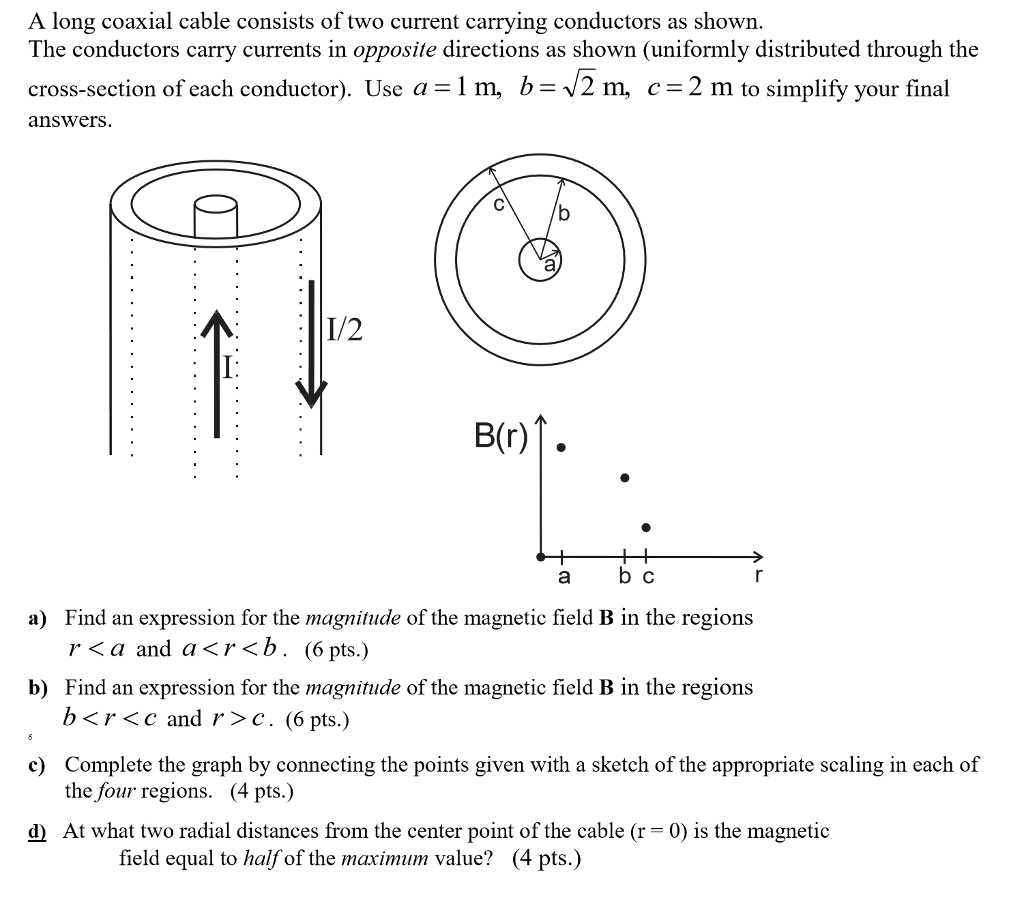 Solved A long coaxial cable consists of two current carrying | Chegg.com