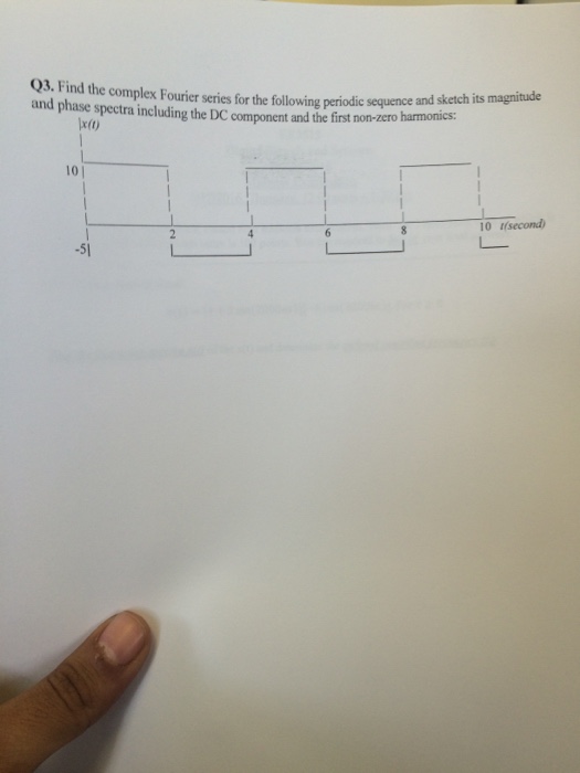 Solved Find the complex Fourier series for the following | Chegg.com