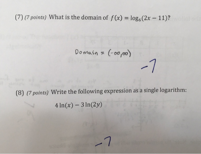 Solved What is the domain of f(x) = log_6(2x - 11)? Write | Chegg.com