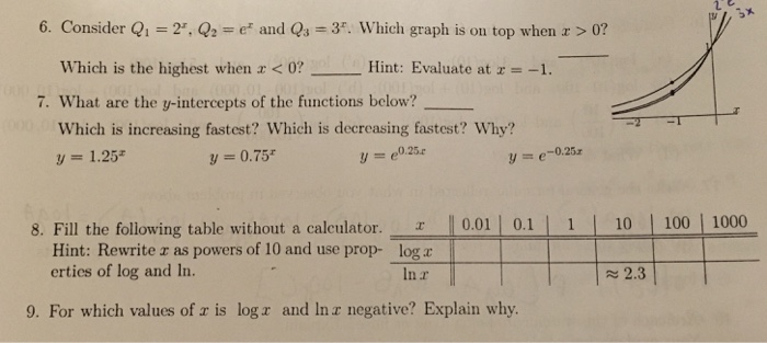 Solved Consider Q_1 = 2^x, Q_2 = e^x and Q_3 = 3^x. Which | Chegg.com