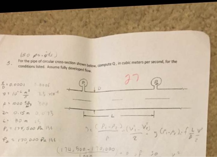 Solved For the pipe of circular cross-section shown below, | Chegg.com