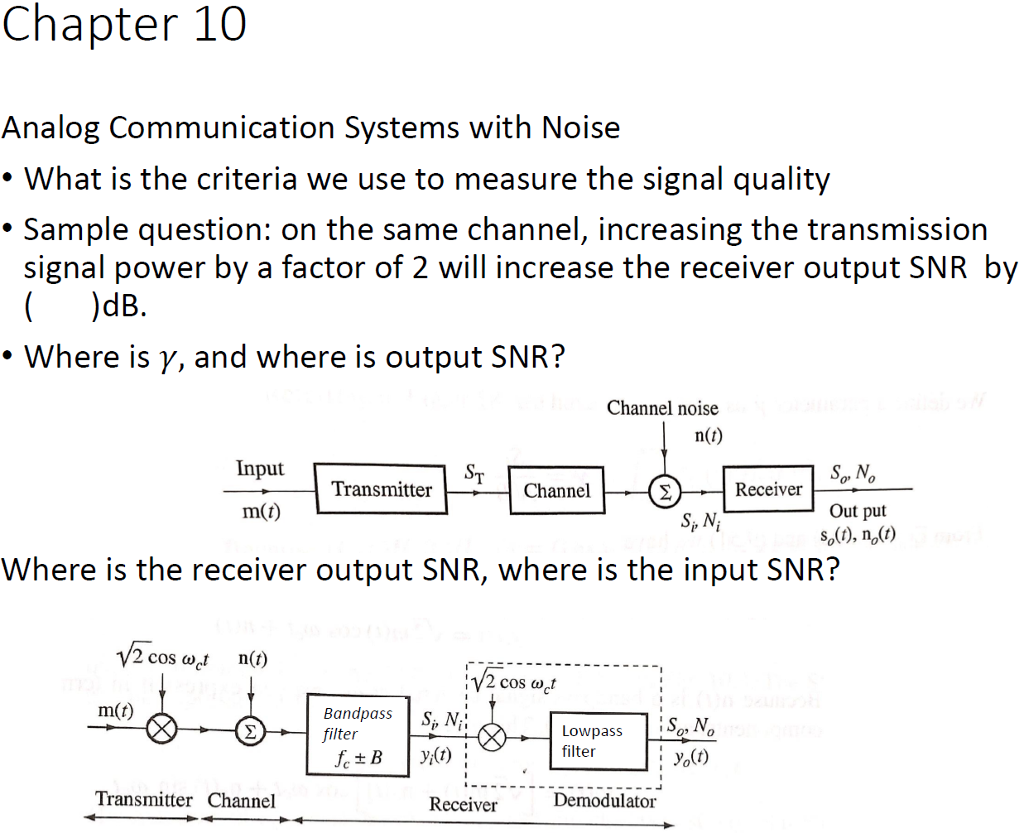 Solved Analog Communication Systems With Noise What Is The