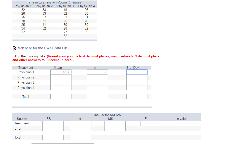Solved Fill in the missing data (Round your p-value to 4 | Chegg.com