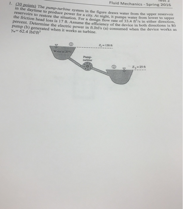 Solved The pump-turbine system in the figure draws water | Chegg.com