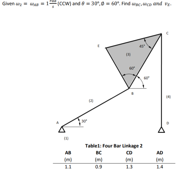 Solved Find the angular velocity of links BC, CD, and the | Chegg.com